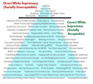 Black Lives Matter 2020: How films can educate anti-racism - The Limit