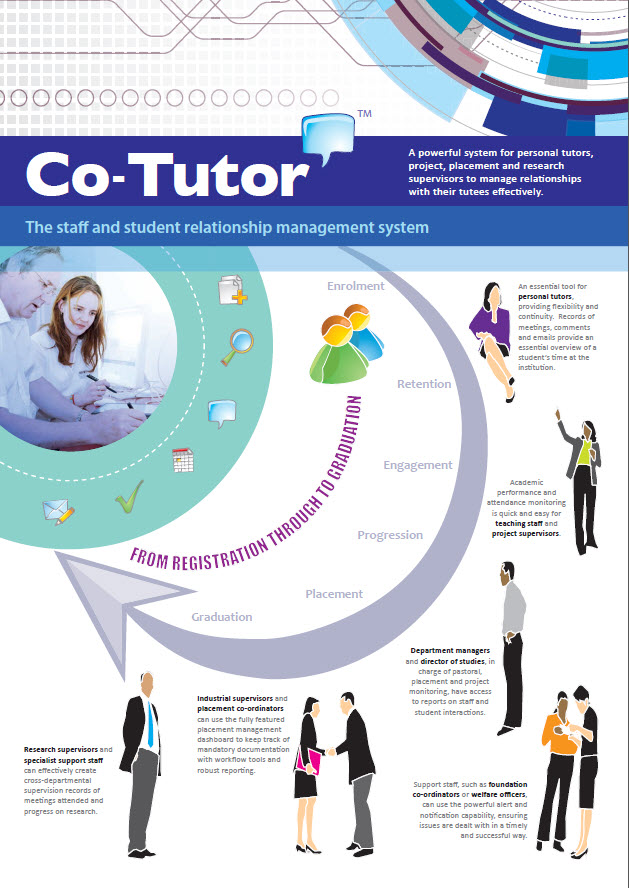 Co-Tutor brochure – Teaching and Learning Blog
