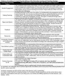 How to Evidence Excellence in Teaching and Learning – Foundation ...